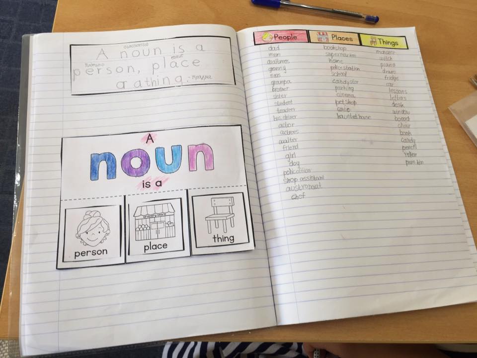 Let’s learn the difference between nouns, adjectives and verbs! And let ...