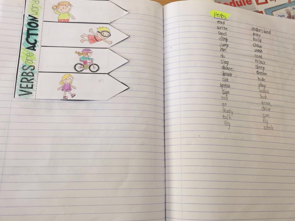 Let’s learn the difference between nouns, adjectives and verbs! And let ...